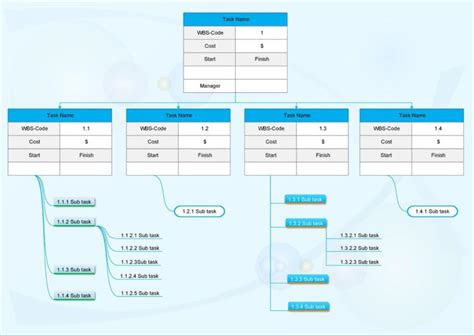 40 Free Process Map Templates Excel PowerPoint Word