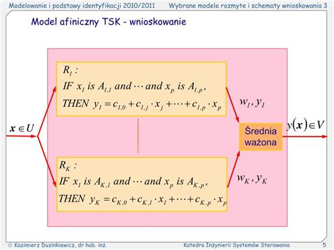 Ppt Model Takagi Sugeno Kanga Tsk Powerpoint Presentation Id 4536913