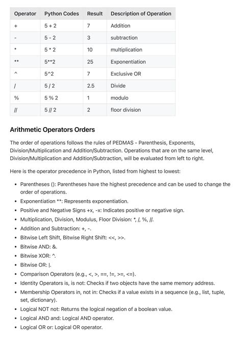 Comp9001 And Info1110 Introduction To Programming Course Notes High
