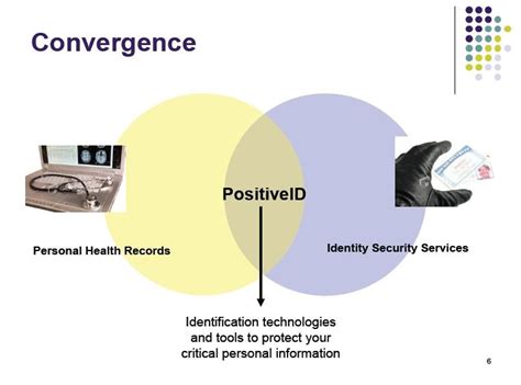 REMIXX WORLD Microchip Implant Links All Medical Records Credit History And Social Security