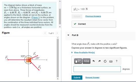 Solved The Diagram Below Shows A Block Of Mass M200 Kg On