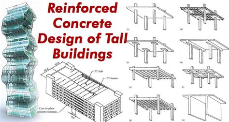 What Is Reinforced Concrete Structure