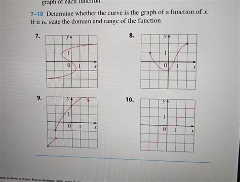 Solved 7 10 ﻿determine Whether The Curve Is The Graph Of A