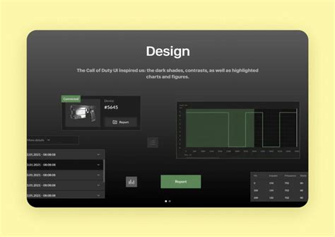 Software Development Costs A Complete Guide Purrweb