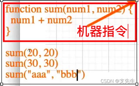 01 浏览器是如何解析javascript代码的（浏览器的工作原理）浏览器如何解析执行js脚本 Csdn博客
