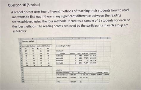 Use The Global Warming Dataset We Wish To Run A
