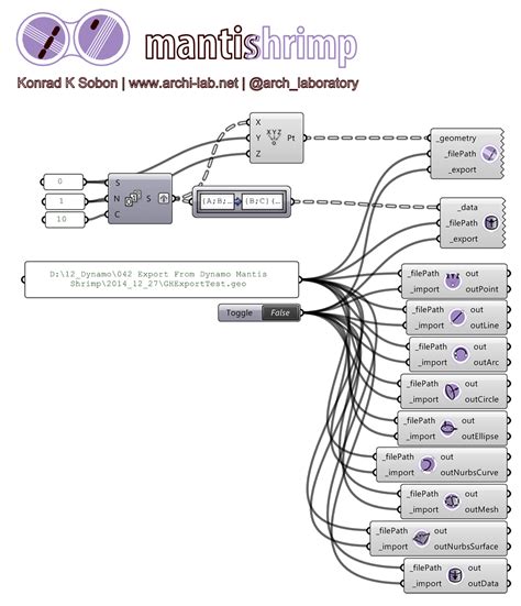 Dynamo To Grasshopper New Mantis Shrimp Archi Lab