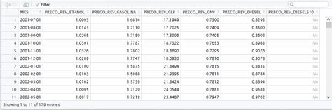 Excluindo Colunas No R Estatsitecombr