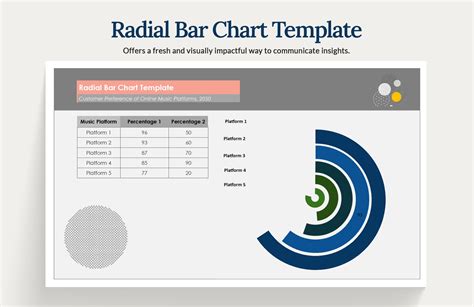 Radial Bar Chart Template In Excel Google Sheets Download OFF