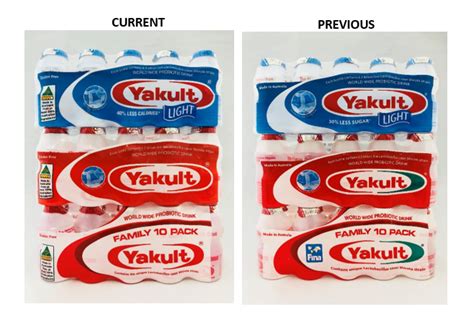 Yakult Author At Yakult Australia