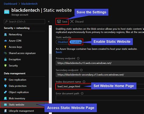 How To Use Python To Load Test Websites