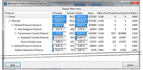Network Analysis Using Wireshark Cookbook