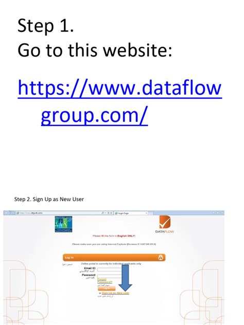 Dataflow Powerpoint Presentation Pdf