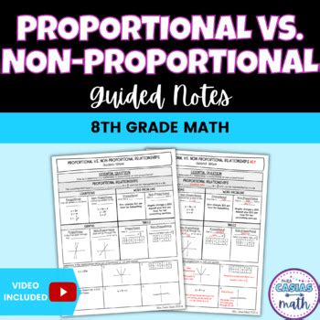 Proportional Vs Non Proportional Relationships Guided Notes Lesson