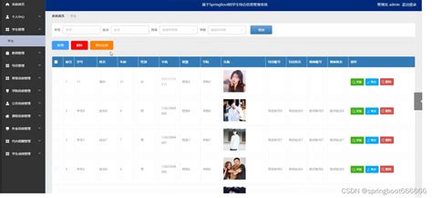 java php node js python的学生综合信息管理系统 年毕设 学生画像系统python 课外阅读管理方向 功能模块 功能描述 学生信息管理 学 CSDN博客