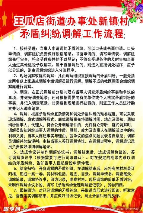 矛盾纠纷调解工作流程设计图广告设计广告设计设计图库昵图网