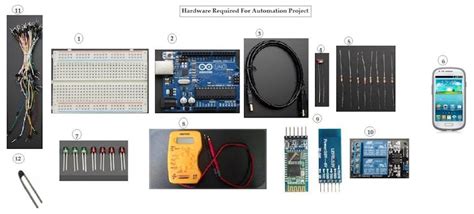 Arduino Uno Home Automation Using Bluetooth Hc05 Module