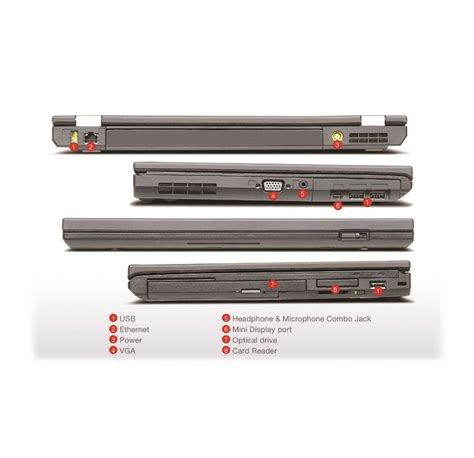 Laptop Lenovo Thinkpad T