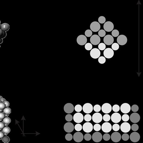 Three Dimensional Plot Left And Schematic Representation Right Of
