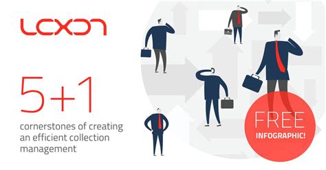 Ionut Cristian Voicu Phd Posted On Linkedin