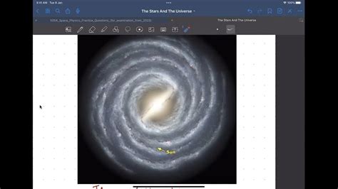 O Level Igcse Physics May June 23 Lecture 74 Youtube