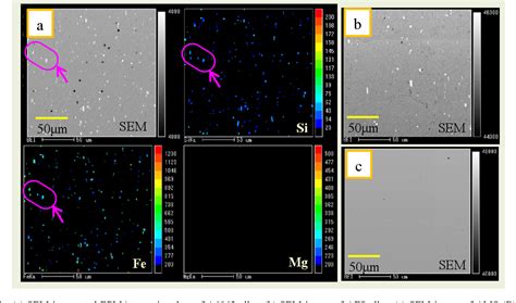 Figure 1 From Effect Of Composition On Recrystallization Texture