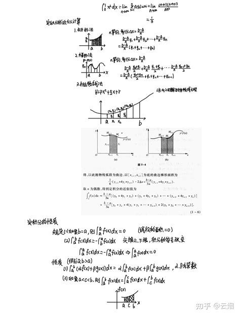 第五章 定积分 知乎