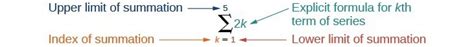 Arithmetic Series College Algebra Corequisite