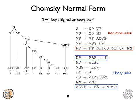 Cs571 Phrase Structure Grammar Ppt