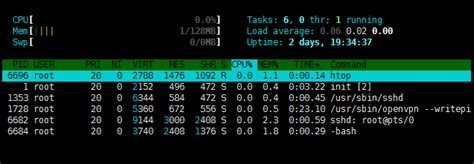 cara setting ssh akses vps murah dari lowendspirit — blog