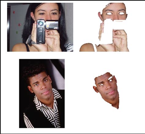Figure 1 From Colour Based Human Skin Segmentation Using Graph Cuts