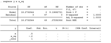 investigating non linear relationships with curvefit using stata msr