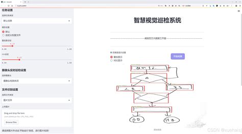 手写流程图元素检测系统源码分享fc联机手写流程图数据集 Csdn博客
