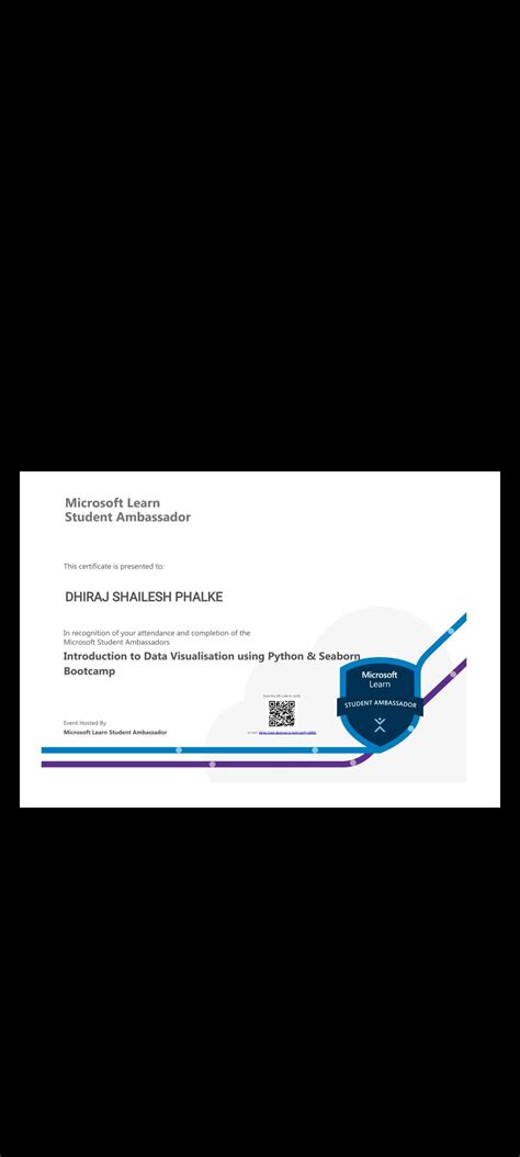 dhiraj phalke on linkedin connections python opportunity microsoft