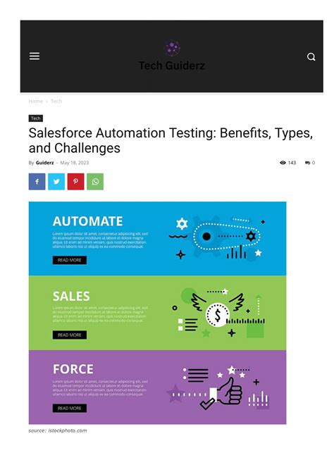 Ppt Salesforce Automation Testing Benefits Types And Challenges