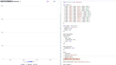 柱状图设置为adjust Stack的时候，如何设置size的最大最小值？ · Issue 4403 · Antvisg2 · Github