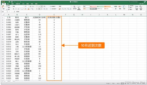用python实现数据筛选与匹配python筛选符合条件的parquet数据 Csdn博客