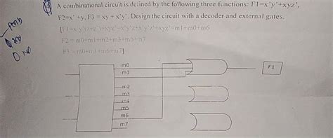 4 A Combinational Circuit Is Defined By The Following Three Functions