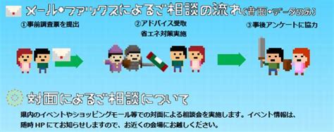 埼玉県地球温暖化防止活動推進センター 環境ネットワーク埼玉