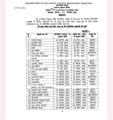 बिग ब्रेकिंग वर्ष 2024 के सार्वजनिक अवकाश की लिस्ट जारी। देखें