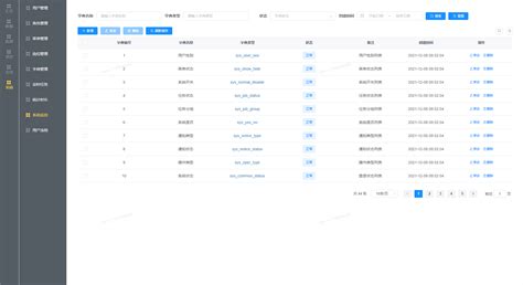 系统网站首页三种常见布局vueelementuivue3 Element页面布局 Csdn博客