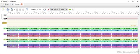基于ch32f203利用tim1 同时输出4通道固定pwm占空比波形串口设置4路100hz的pwm信号占空比仿真 Csdn博客