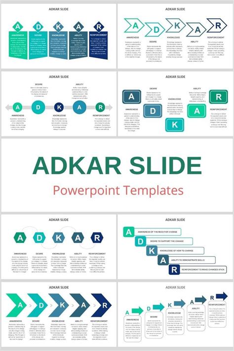 Adkar Slide Powerpoint Slide Templates Creative Design Business