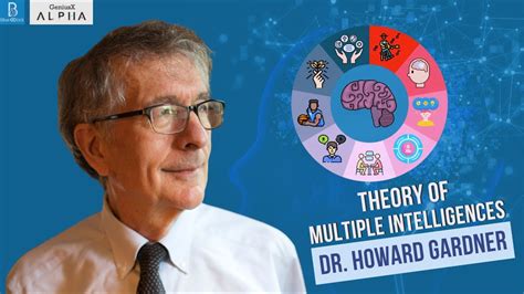 Theory Of Multiple Intelligences ทฤษฎีพหุปัญญา ค้นหาอัจฉริยภาพตั้งแต่