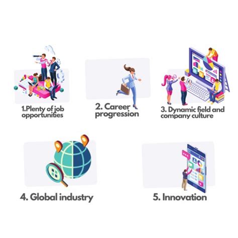 Top 10 Fintech Jobs And Whos Hiring The Fintech Mag