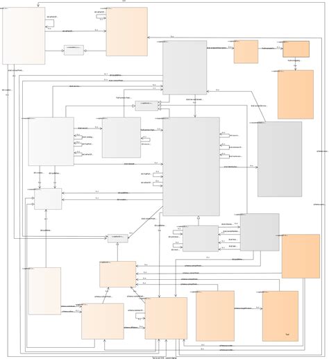 Epos Dcat Ap Version 3 0