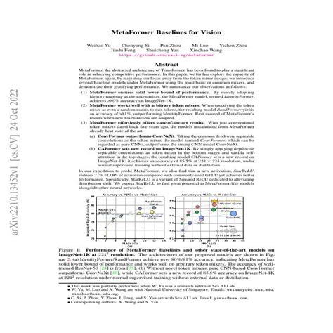 titletask object detection dataset and pre trained model by cnu