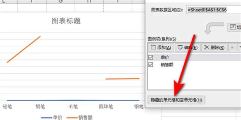 Excel图表的折线图不连续怎么办360新知