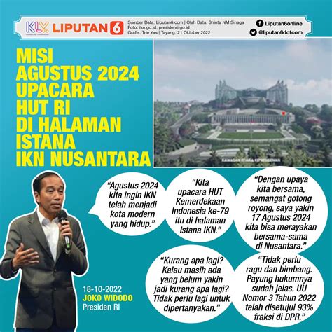 Tema Dan Logo Hut Ke 78 Ri Lengkap Dengan Makna Filosofisnya