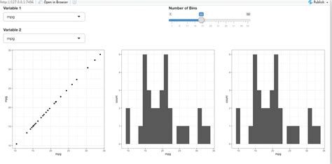 11 Shiny Layouts Plus Lecture Notes For Au Data 413 613 Data Science